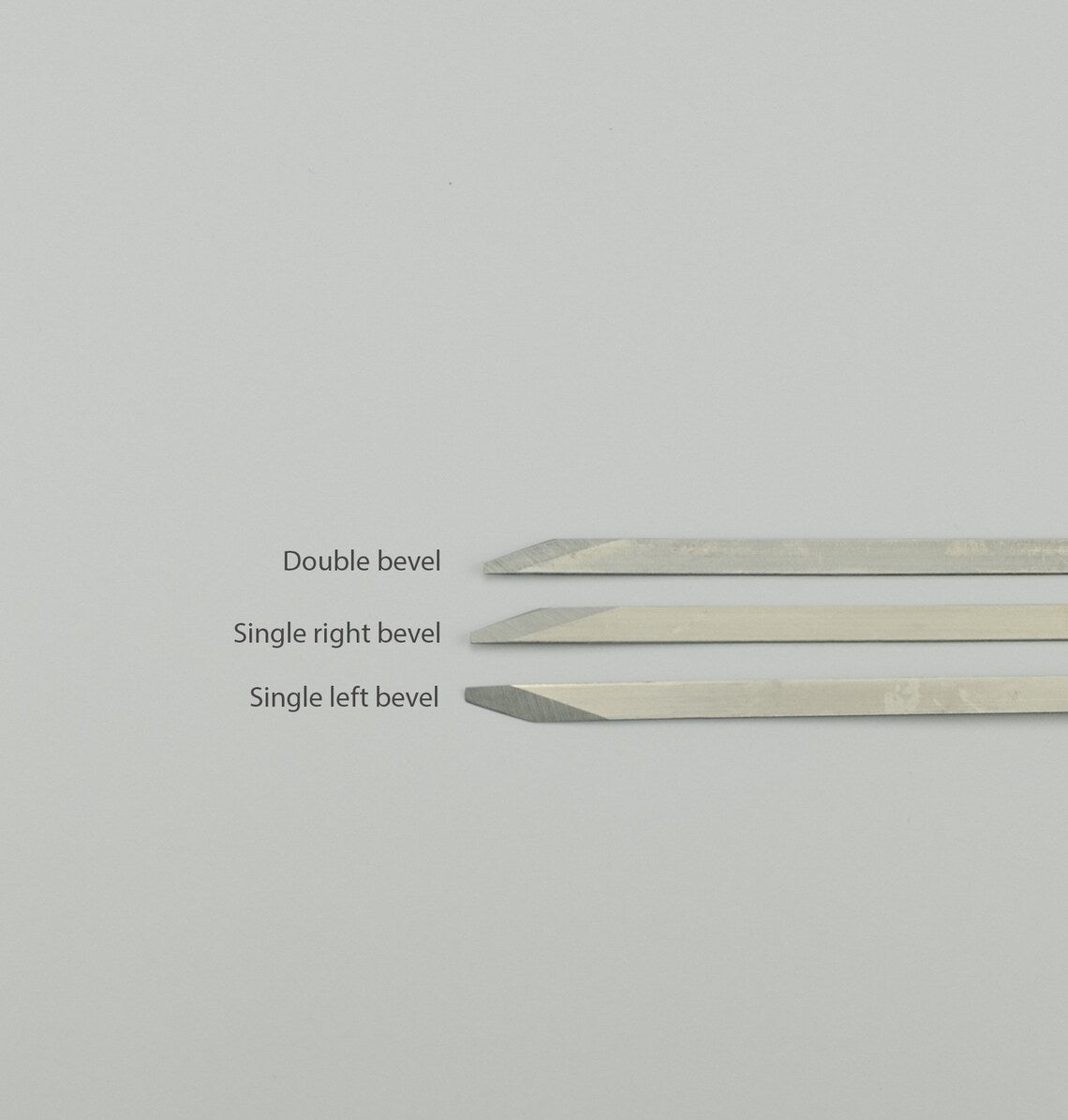 Skiving, Cutting & Knives